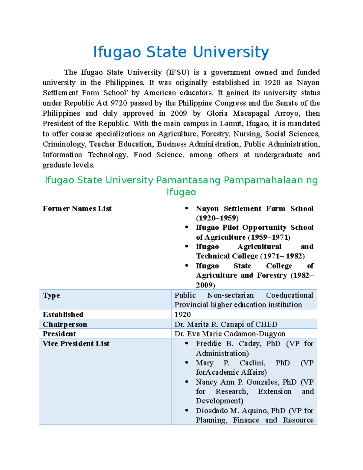 IFSU-Lagawe History: Overview and Evolution of Ifugao State University ...