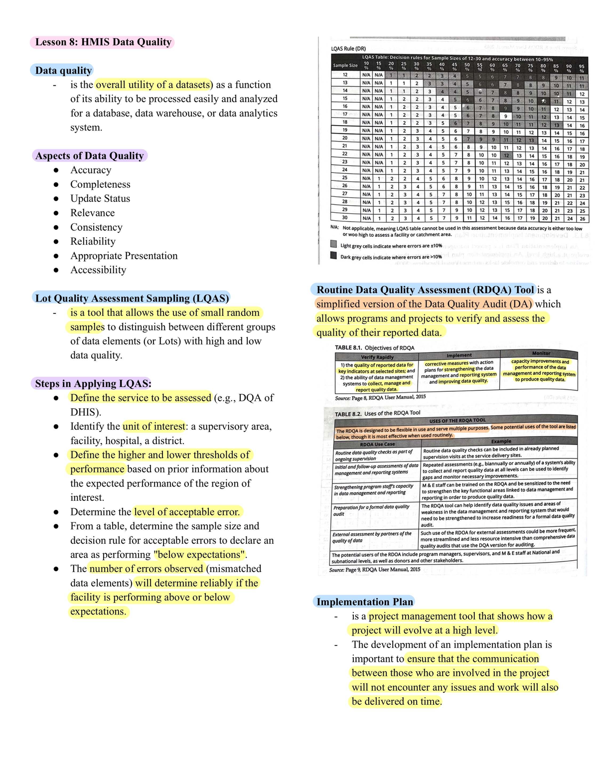 ICTM 111 Lesson 8: HMIS Data Quality and LQAS Decision Rules - Studocu