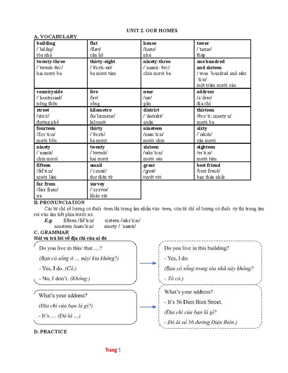 UNIT 2 - Our Homes Vocabulary and Grammar Notes - Studocu