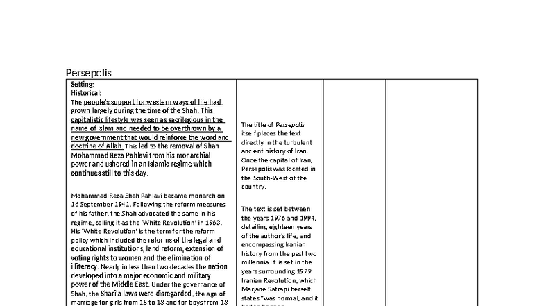 Persepolis: Historical Context and Key Events of the Iranian Revolution ...