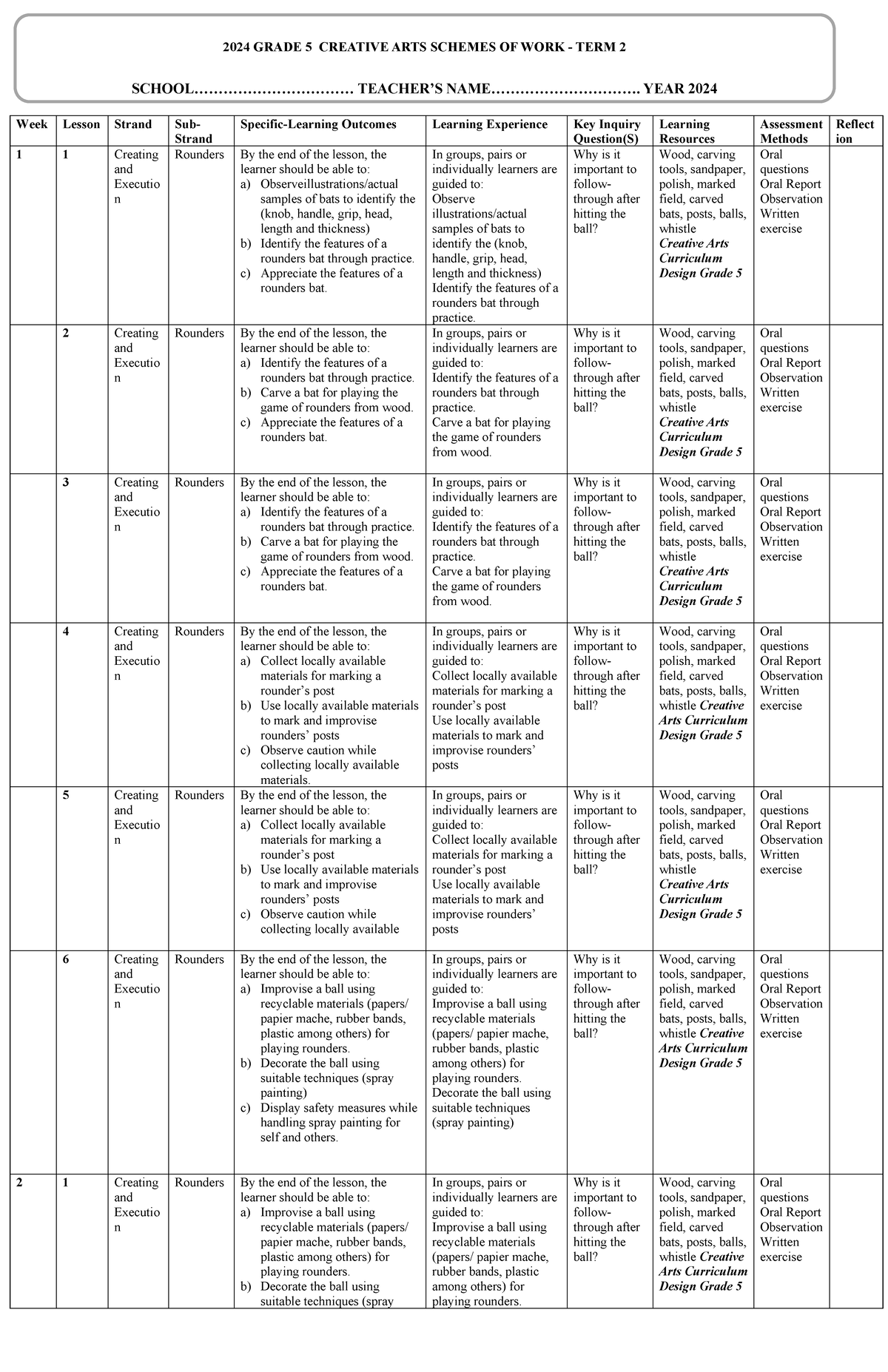 15850 Grade 5 Creative Arts Term 2 Schemes of Work on Rounders - Studocu