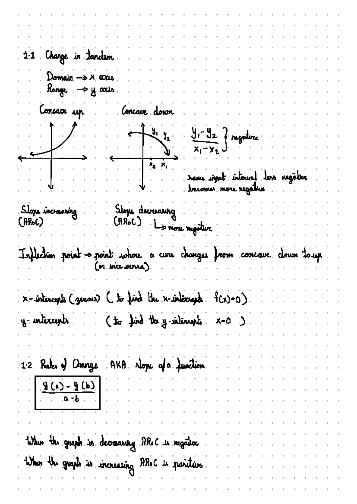 Unit 1A - AP Precalculus Notes on Rates of Change and Functions - Studocu