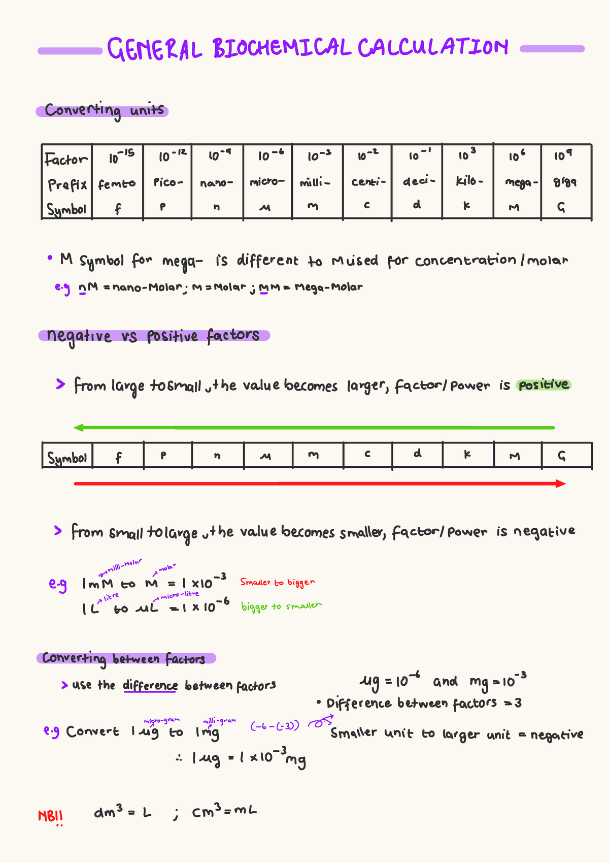 BIOC 101: Unit Conversion Techniques in Biochemical Calculations - Studocu