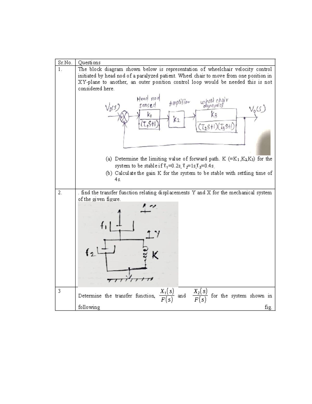 Control Systems Questions & Exercises for EE 301 - Studocu