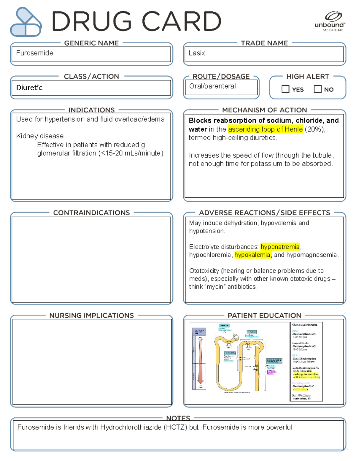 Furosemide drug card - Drug card - Furosemide Lasix Diuretic Used for ...