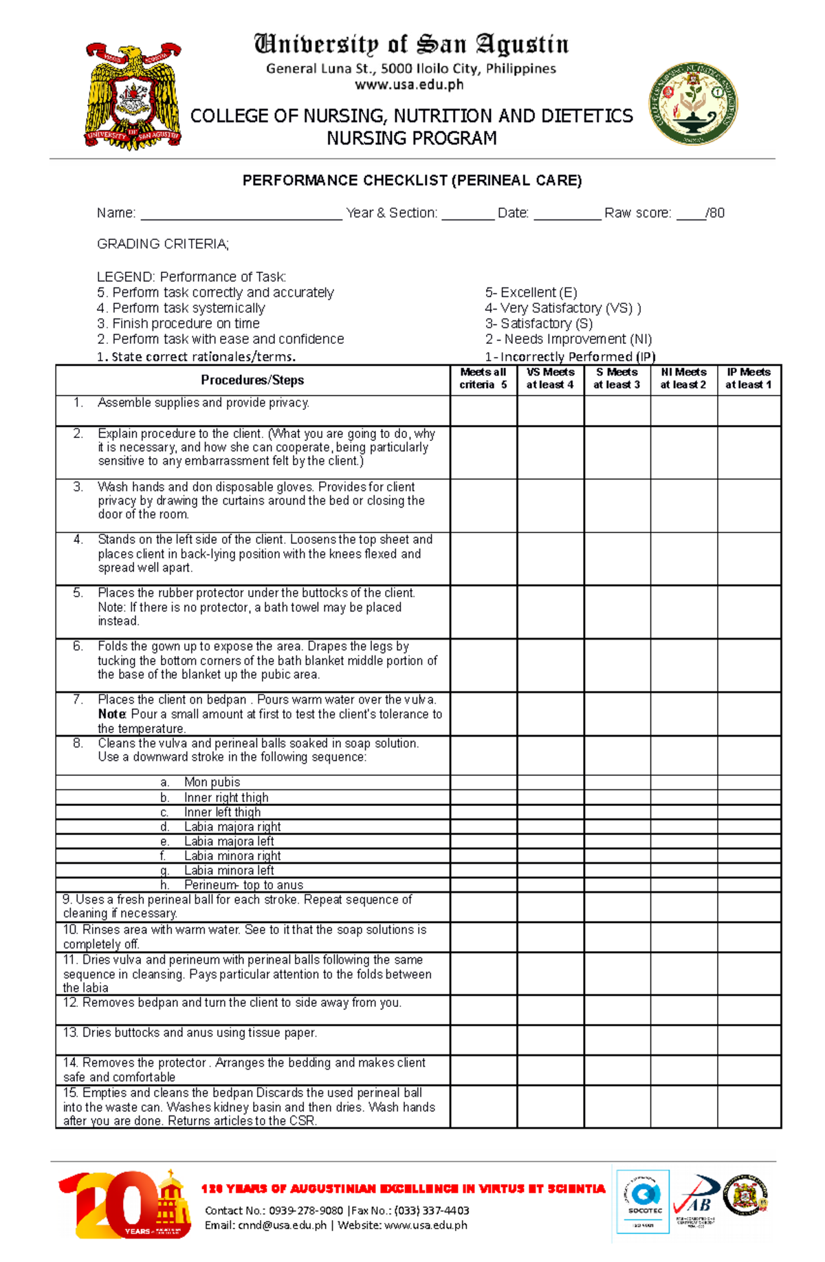 Perineal Care Performance Checklist - Nursing Program - Studocu