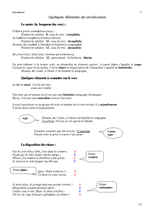 Une visite au musée, Composition 5AP 2019 - 2020 - Cours : 5Ëme AP 2019 ...