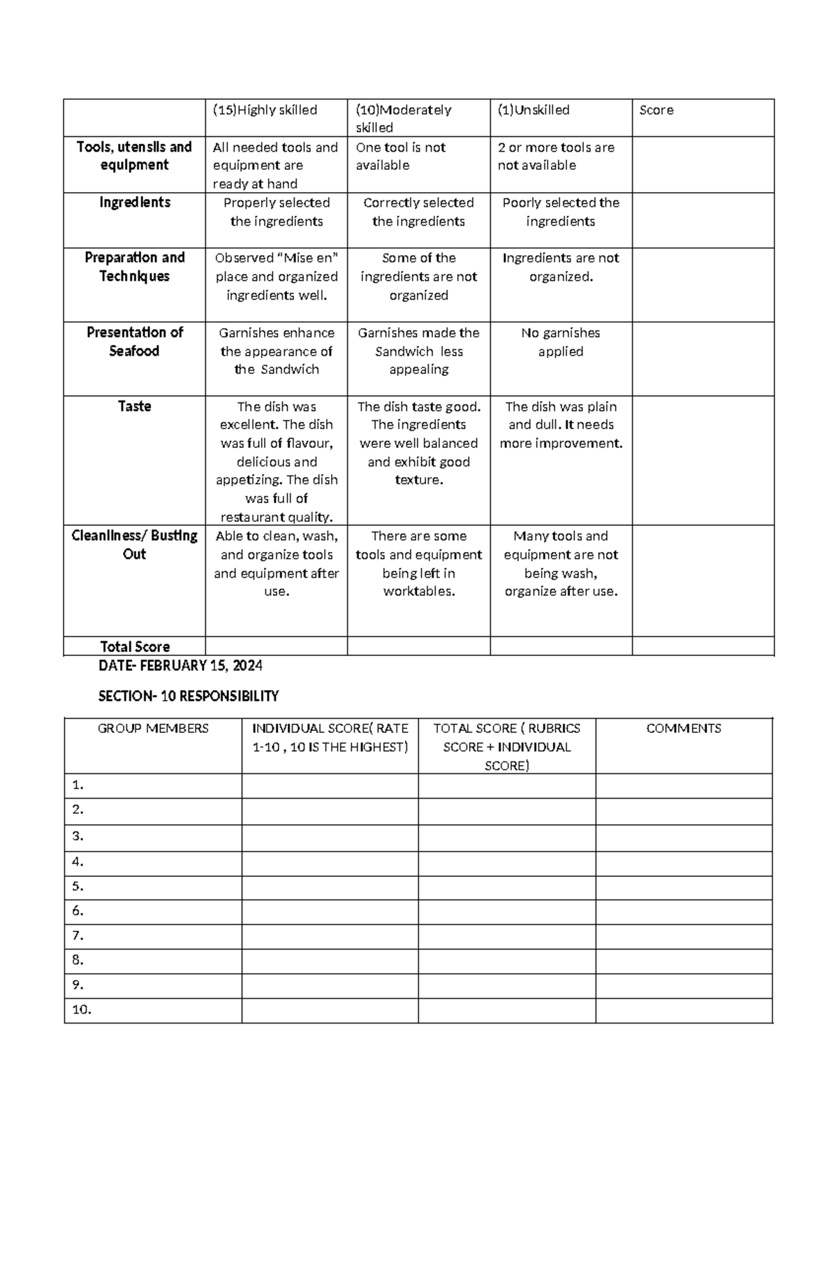 Rubrics for Salad Cooking Assessment (Course Code: 10) - Studocu