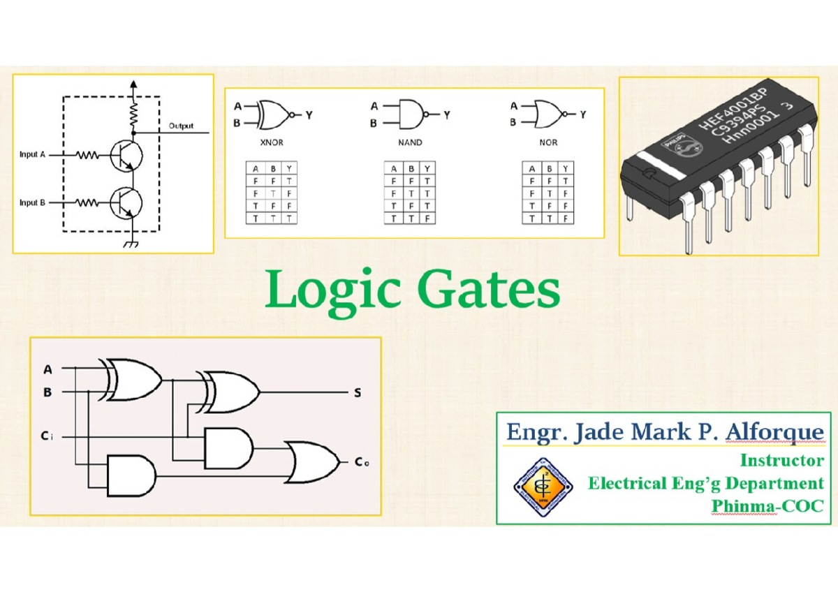 Electronics Lesson 8: Understanding Logic Gates and Boolean Algebra ...