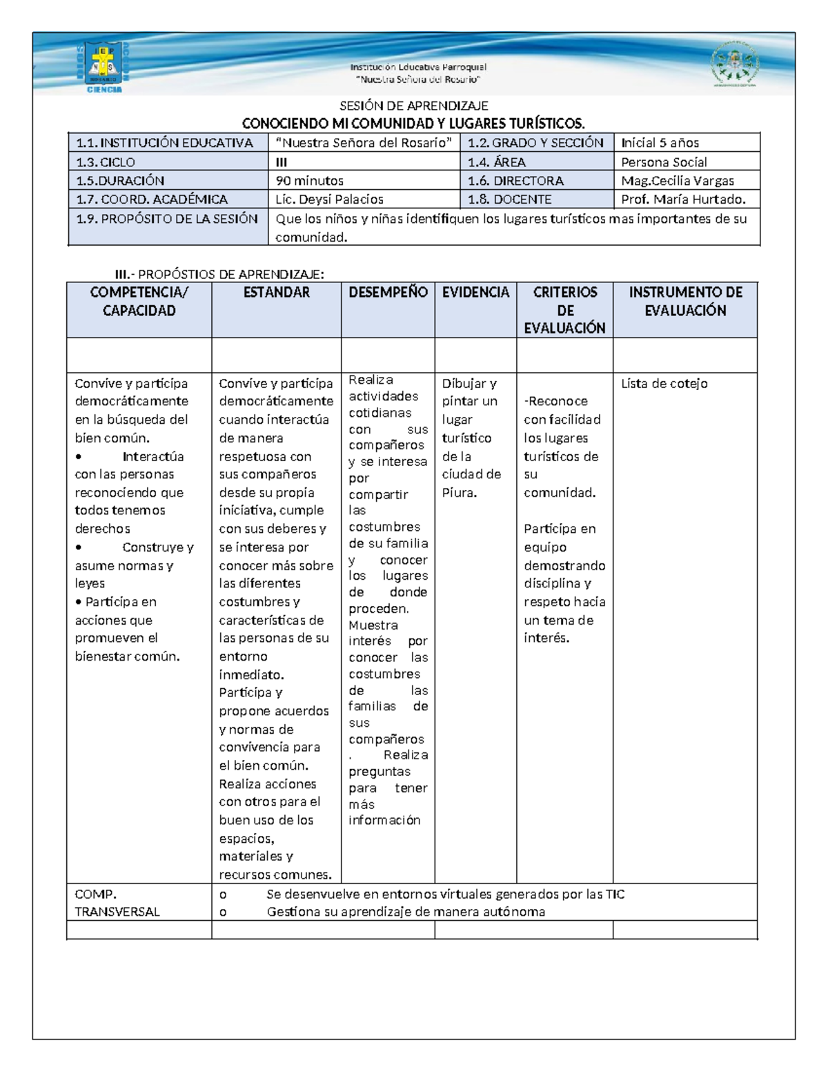 Conociendo Mi Comunidad y Lugares Turísticos - SESIÓN 1 - Studocu