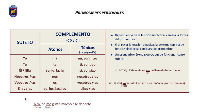 Pronombres Personales: Complemento y Sujeto (CD y CI) - Studocu