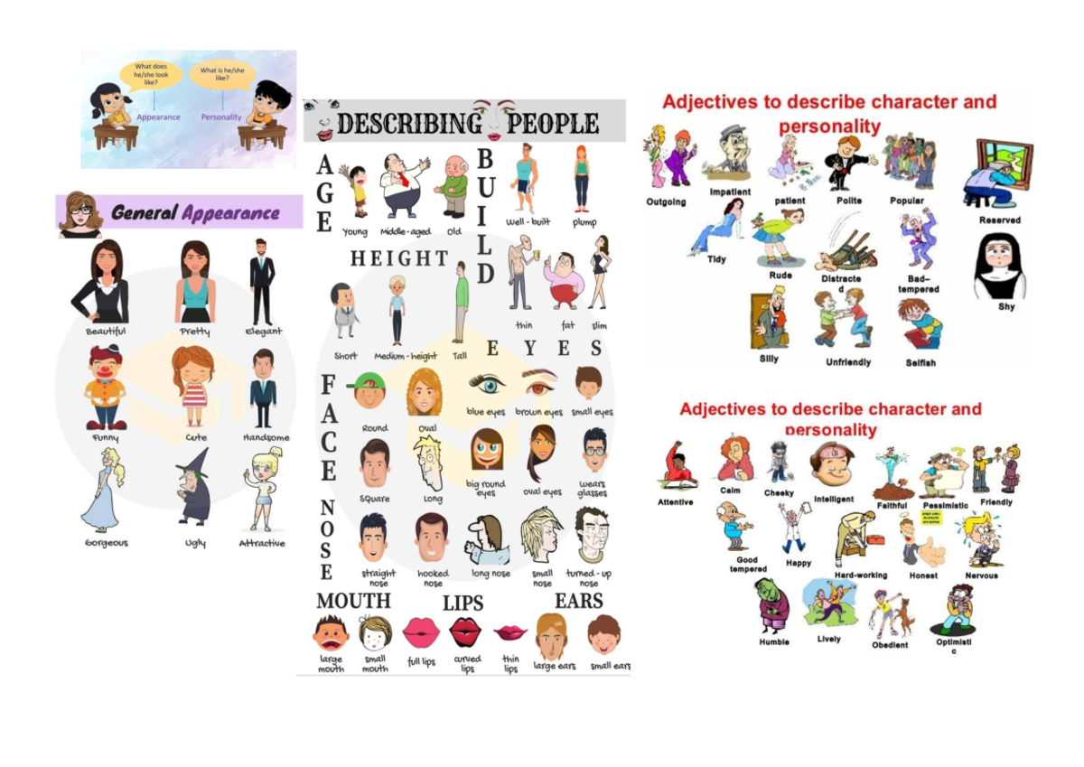Vocabulary: Adjectives for Describing Character & Appearance (ABC ...