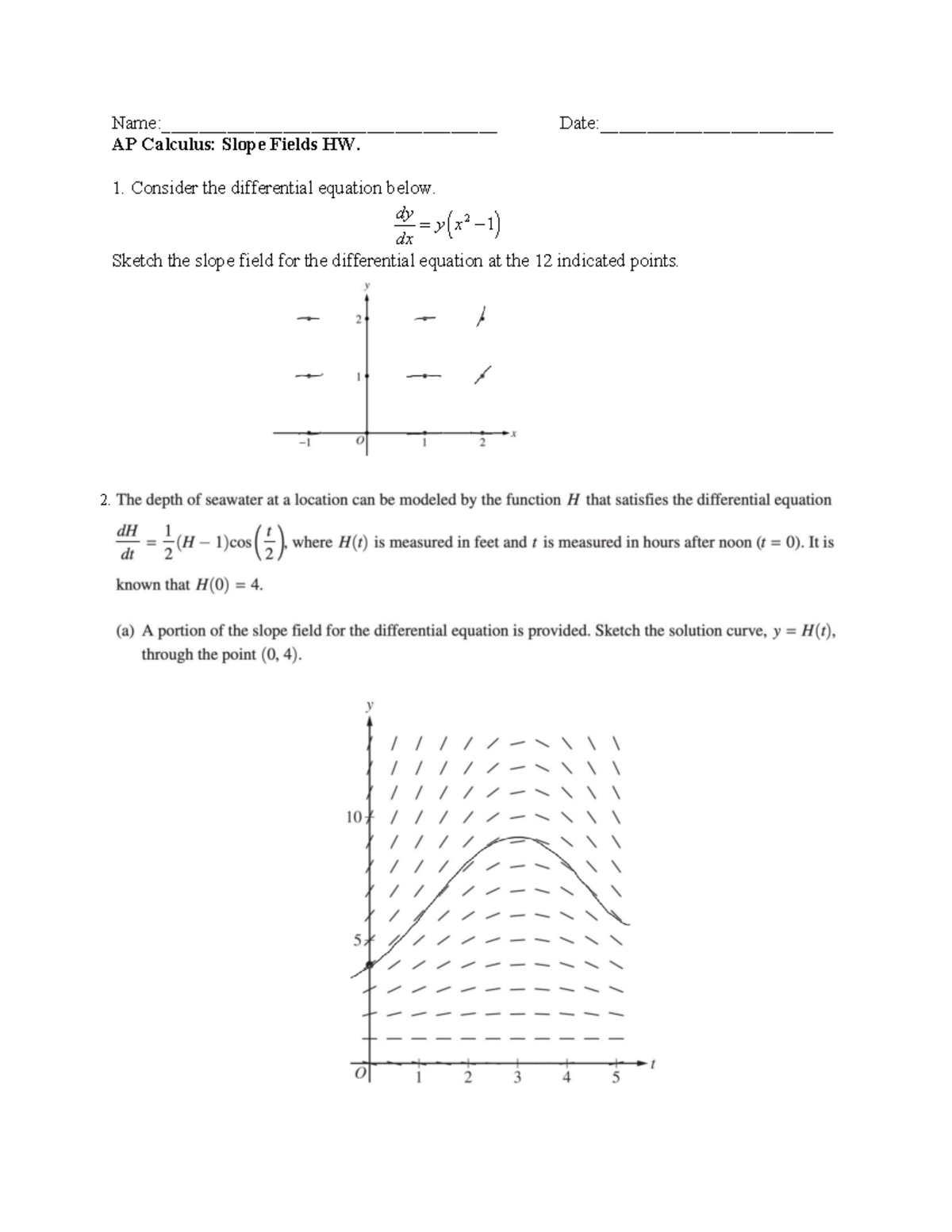 Slope Fields HW FRQ 25 - Kubiygxdwubieudcb - Name ...