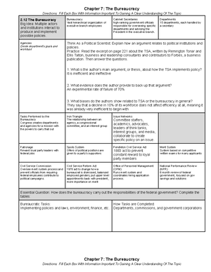 AP Microeconomics Unit 5 Progress Check MCQ Report Details - Name: Self ...