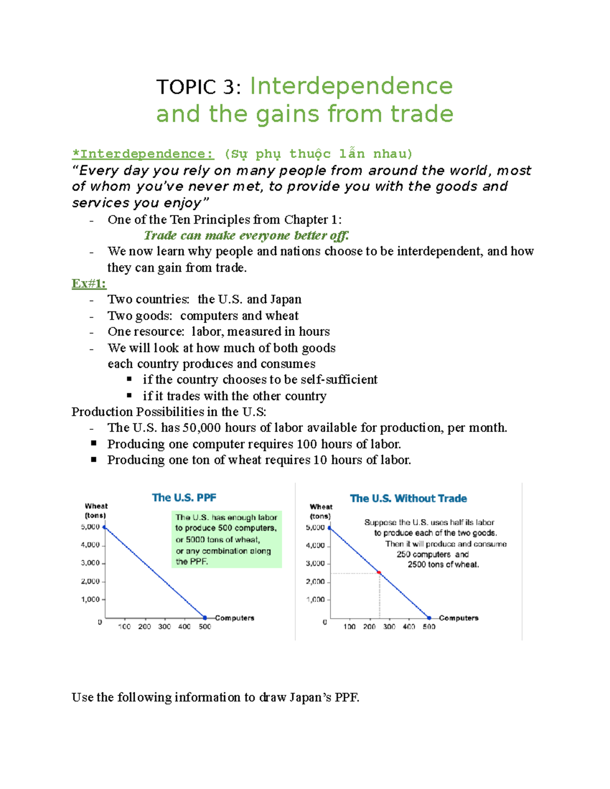 Chapter 3: Interdependence & Gains from Trade - An Economic Insight ...