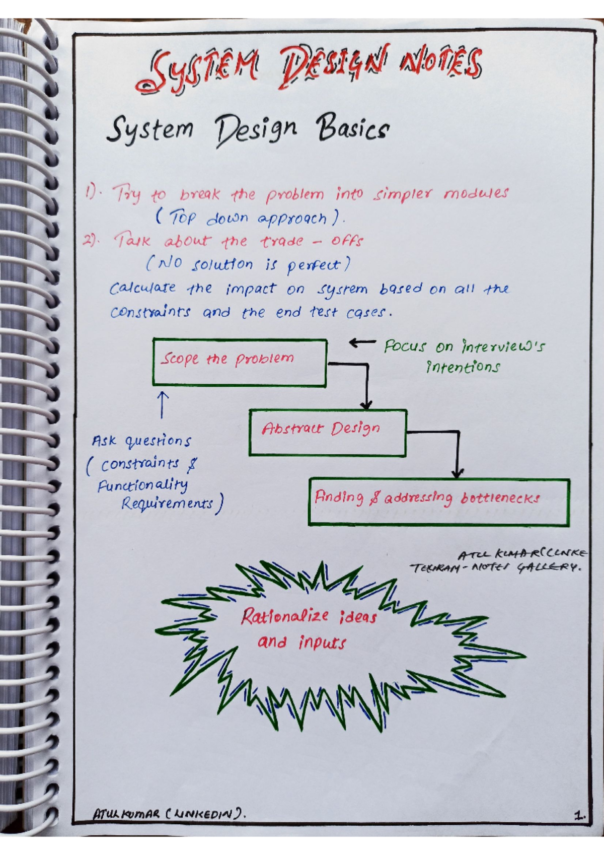 SYSTEM DESIGN NOTES (CS101) - Key Concepts and Trade-offs Explained ...