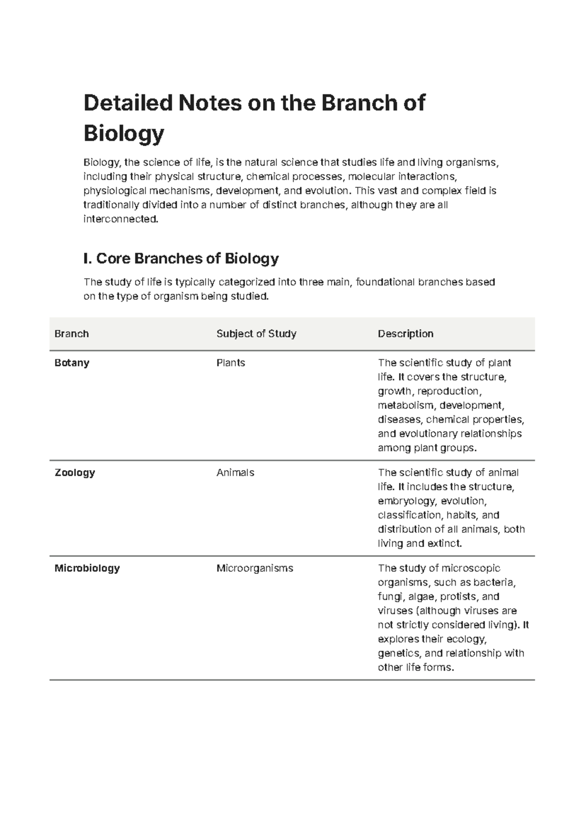 Comprehensive Overview of Biology Branches and Concepts - Studocu