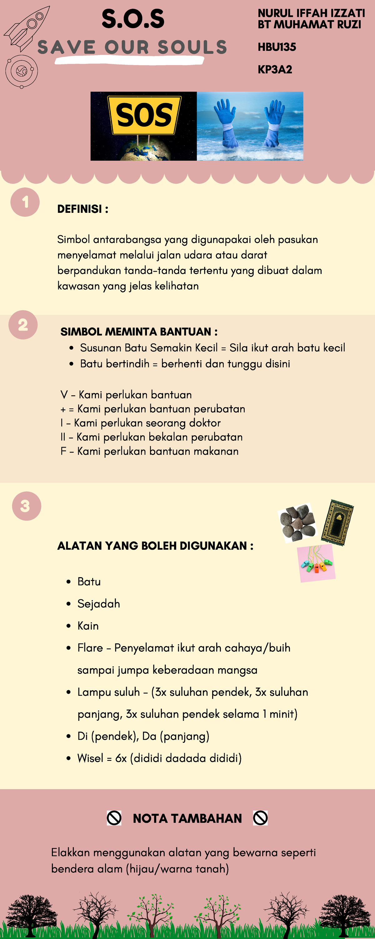 sos langkah langkah kecemasan - S.O S A V E O U R S O U L S DEFINISI ...