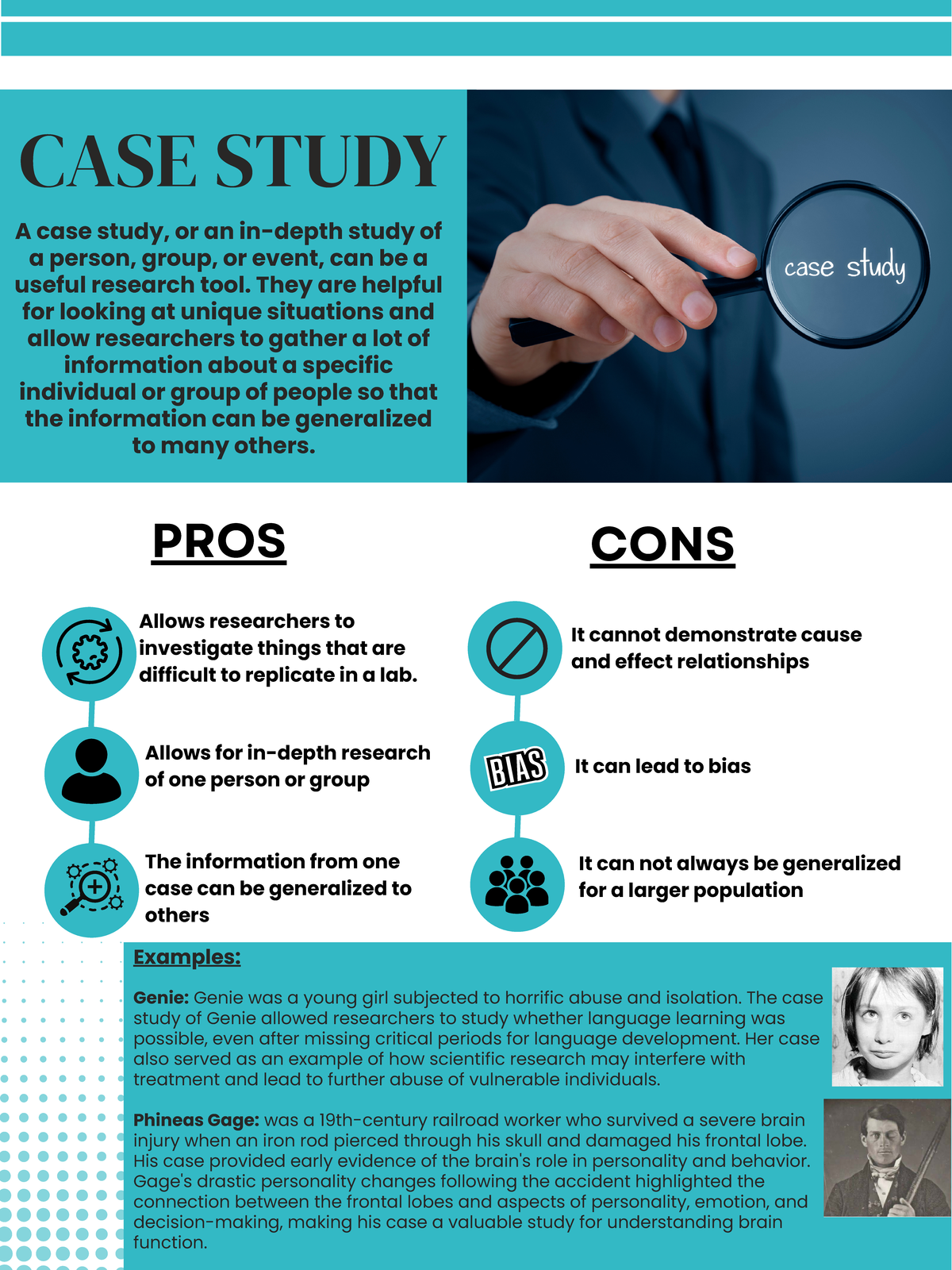 PSY 101: Research Methods in Psychology - Case Studies & Observations ...