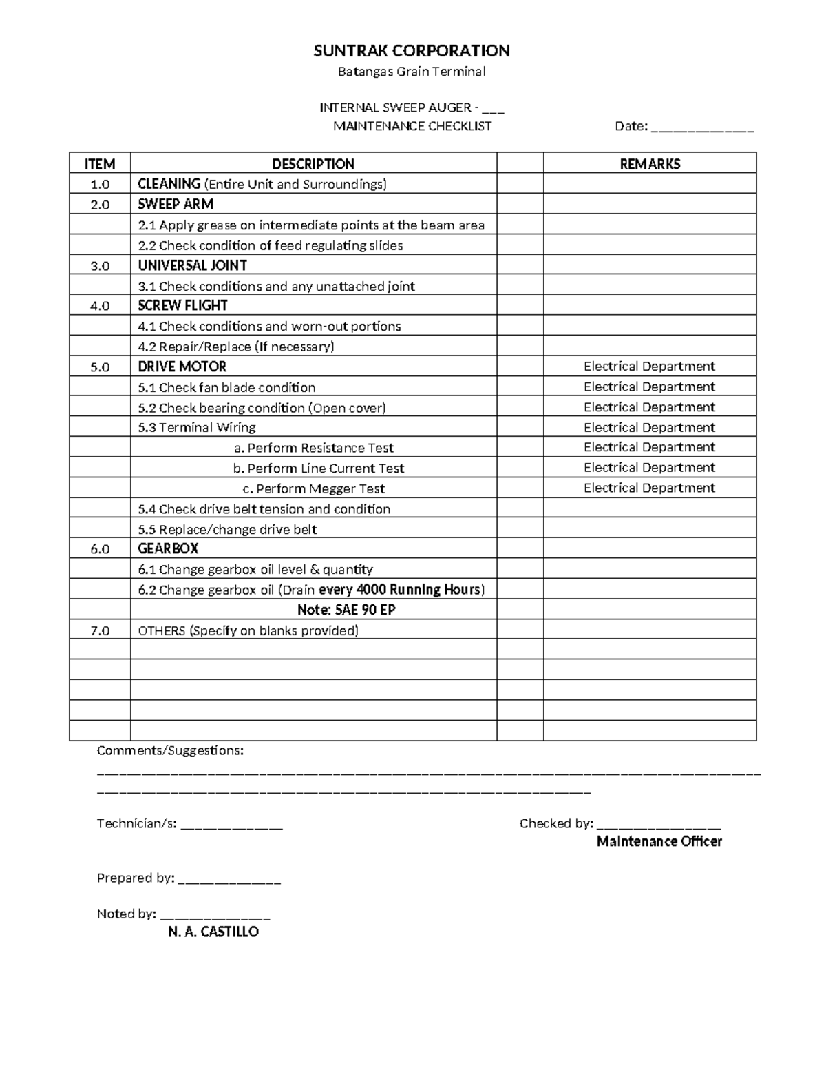 Internal Sweep Auger Checklist - SUNTRAK CORPORATION Batangas Grain ...