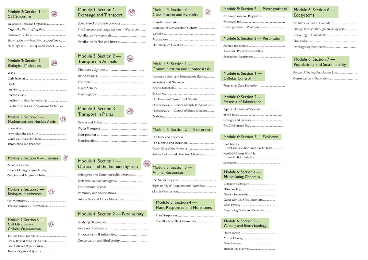 Bio Spec Study Guide - Important Concepts and Details - Studocu