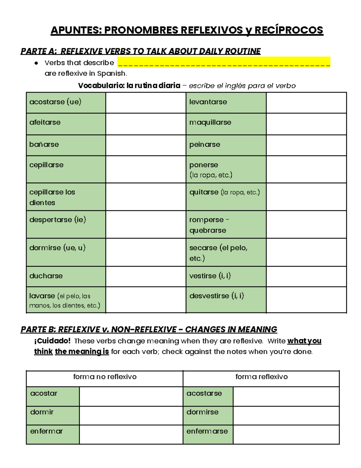 Apuntes de los verbos reflexivos y reciprocos 1 - APUNTES: PRONOMBRES ...