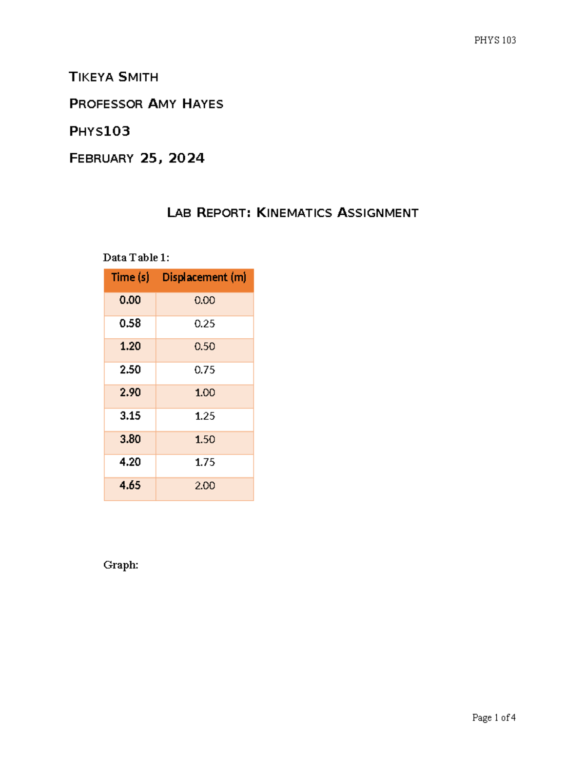 PHYS 103 Kinematics Lab Report by Tikeya Smith - Studocu