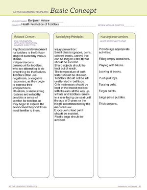 Hospitalization, Illness, and Play - ACTIVE LEARNING TEMPLATES ...
