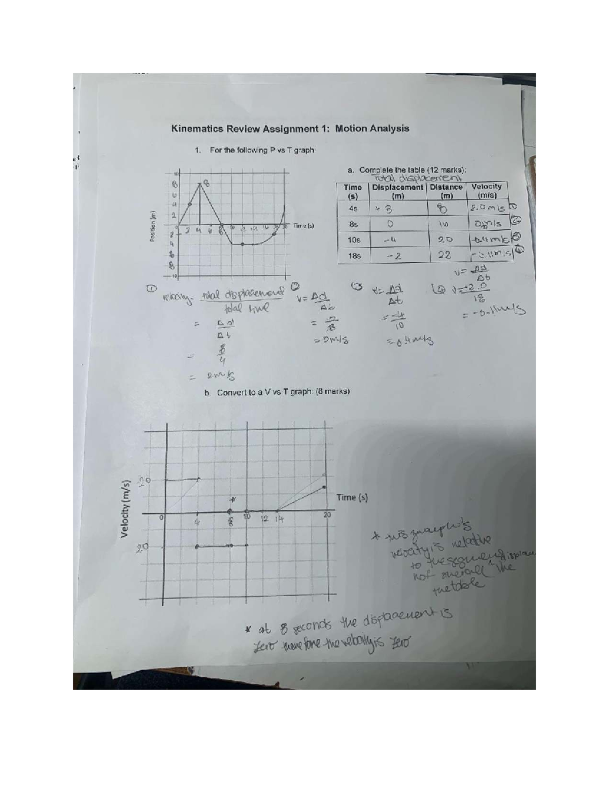 Kinematics Review Assignment 1: Motion Analysis and Graph Interpretation - Studocu