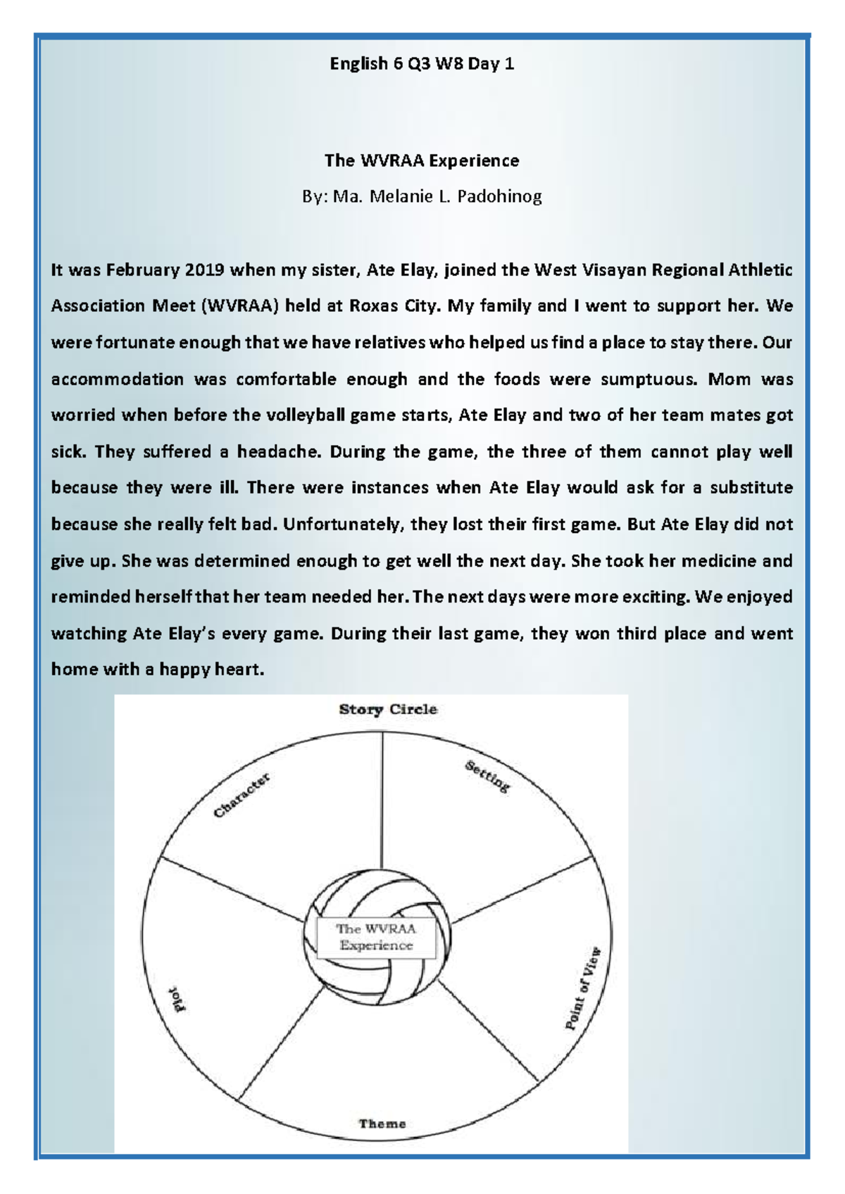 English 6 Q3 W8 Reading Passages and Comprehension Questions - Studocu
