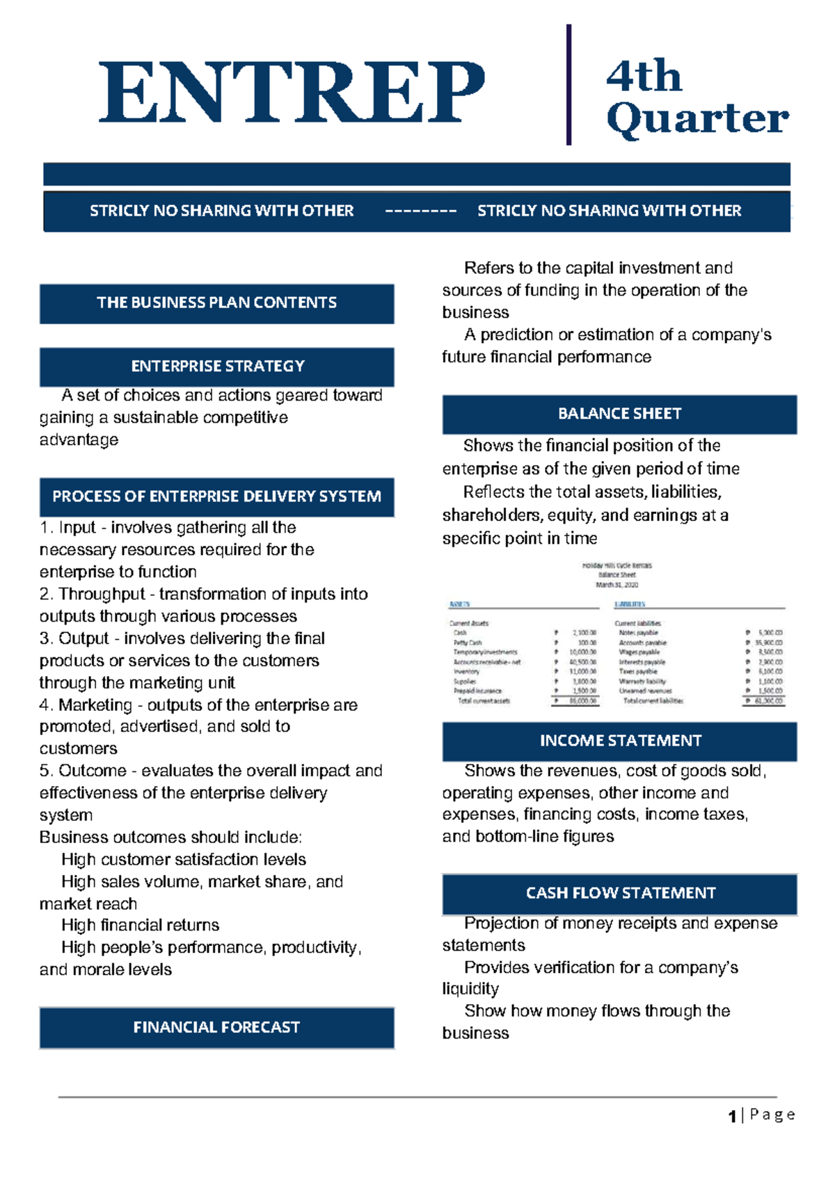 ENTREP 4TH Q - Comprehensive Business Plan & Market Strategy Notes ...