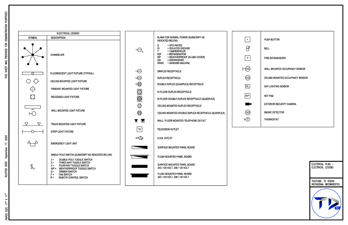 Electrical Plan Symbols TDVision - x CEILING MOUNTED LIGHT FIXTURE ...