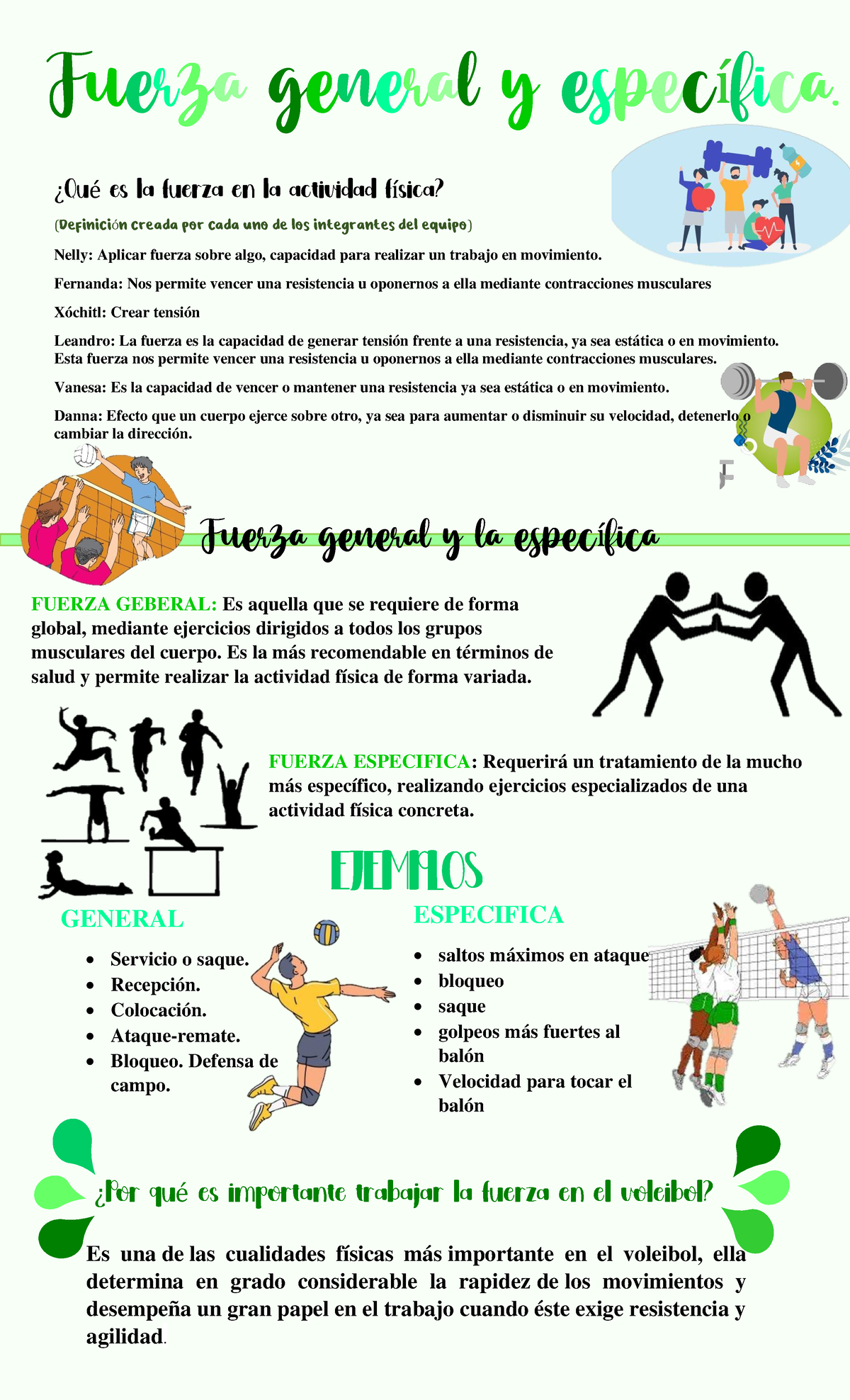 Infografia (fuerza) - Fuerza general y específica. ¿ é í (Definición ...