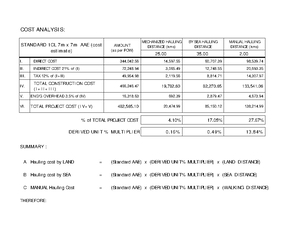 Do 221 s2024 DPWH Specs for Item 405(1)- Structural Concrete - :I-,I ...