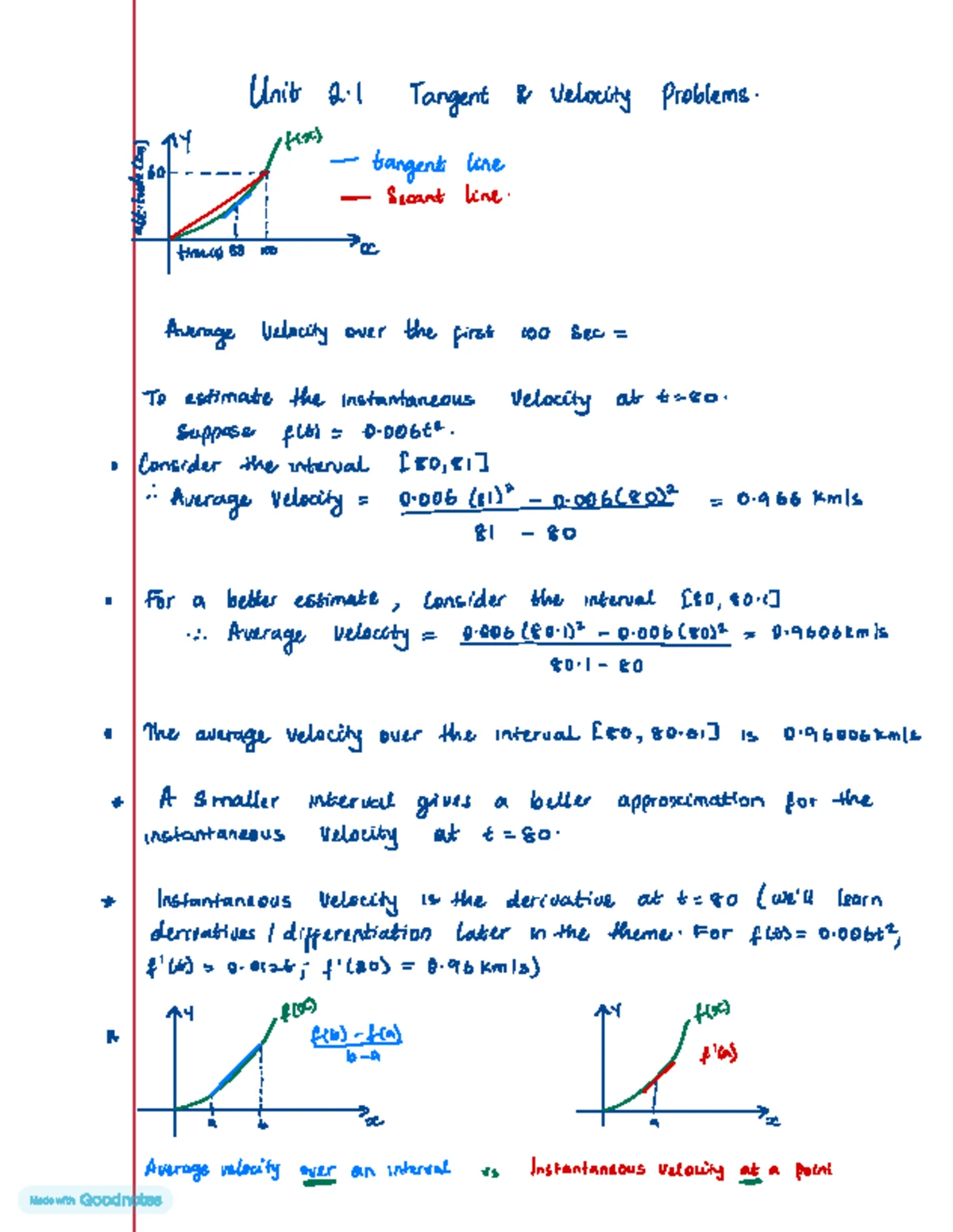 Pre-lec Unit 3.2 The Product Rule And The Quotient Rule - WTW 158 ...