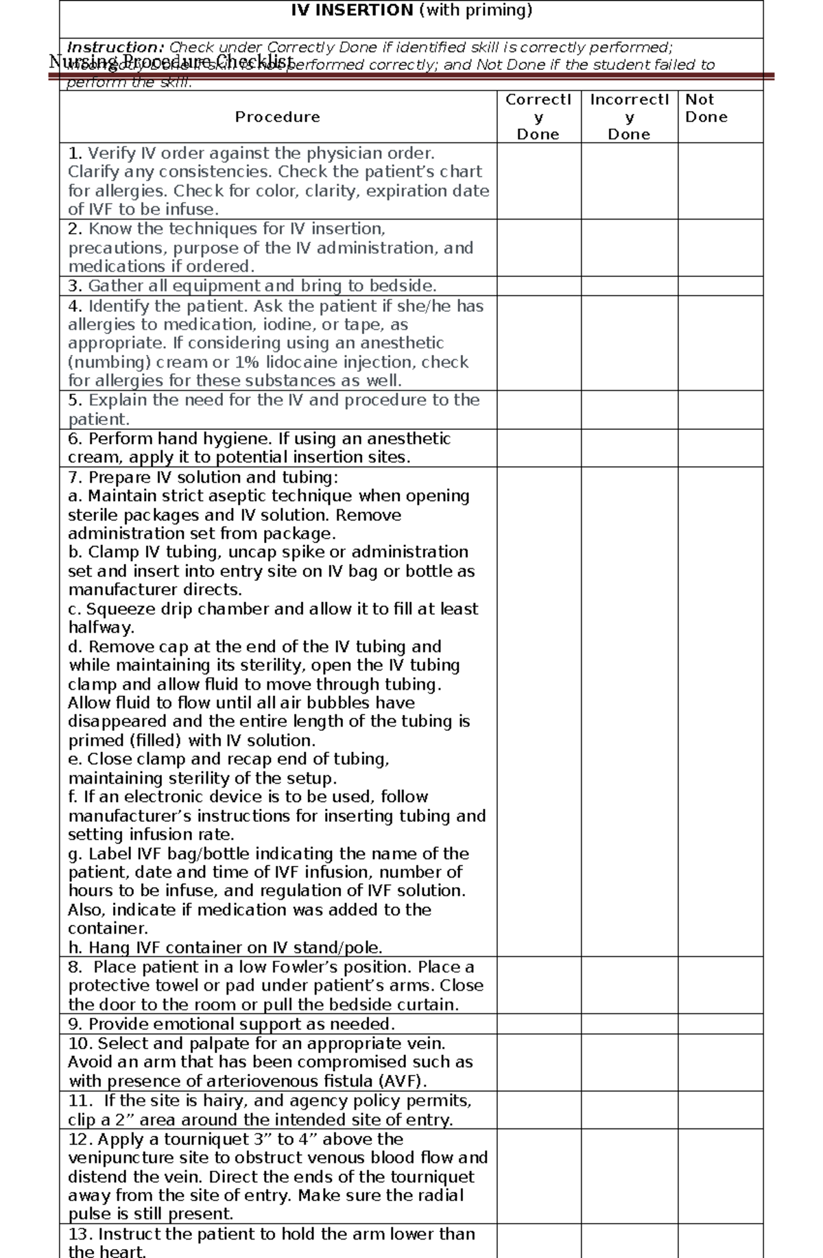Starting an IV Insertion: Nursing Procedure Checklist 1 - Studocu