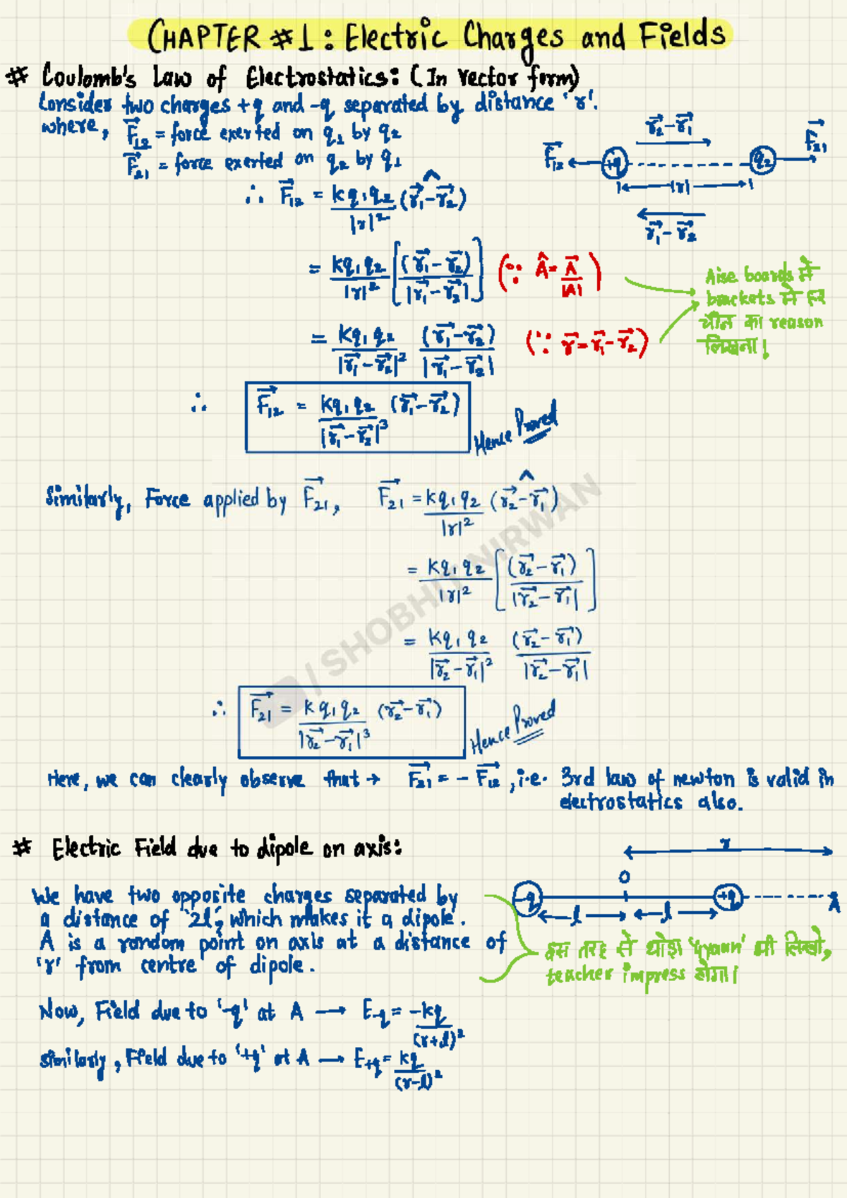 CHAPTER 1 & 2: Derivations of Electric Charges, Fields, and Potential ...
