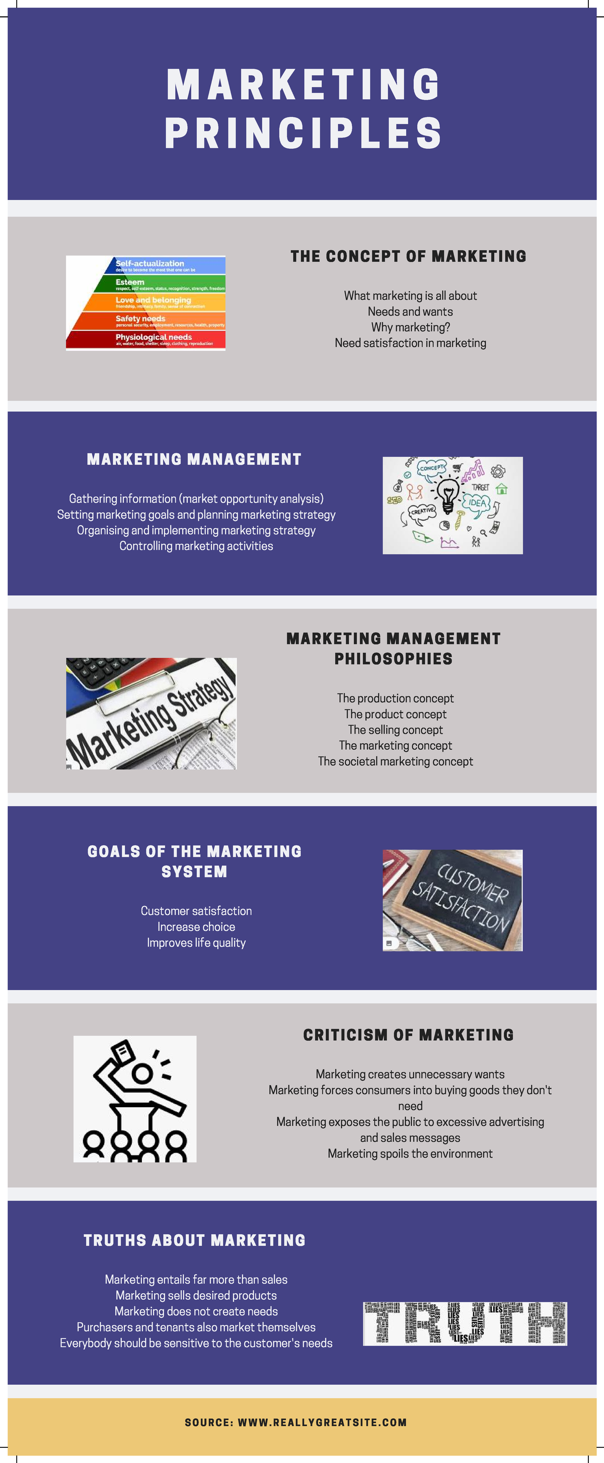 MARKETING 101: Principles and Strategies Overview - Studocu