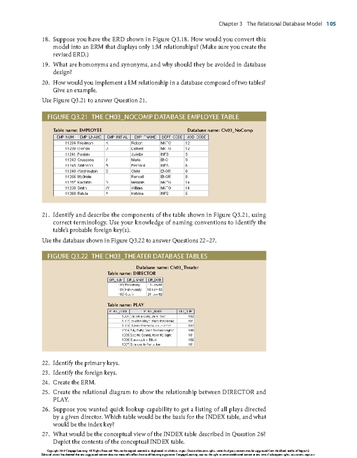 Database Systems - Design, Imp and Management (13th Edition) 94 ...