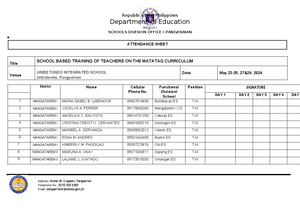 Accomplishment - DTR august 2021 - ACCOMPLISHMENT REPORT Inclusive Date ...