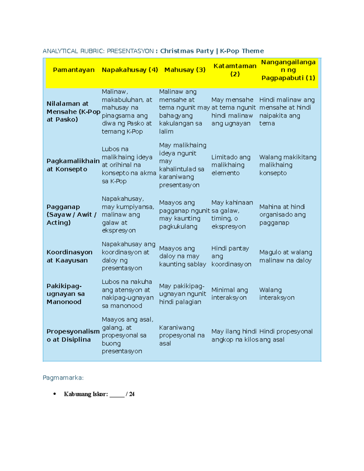 Rubrics para sa Pagsusuri ng Presentasyon: Christmas Party Theme - Studocu