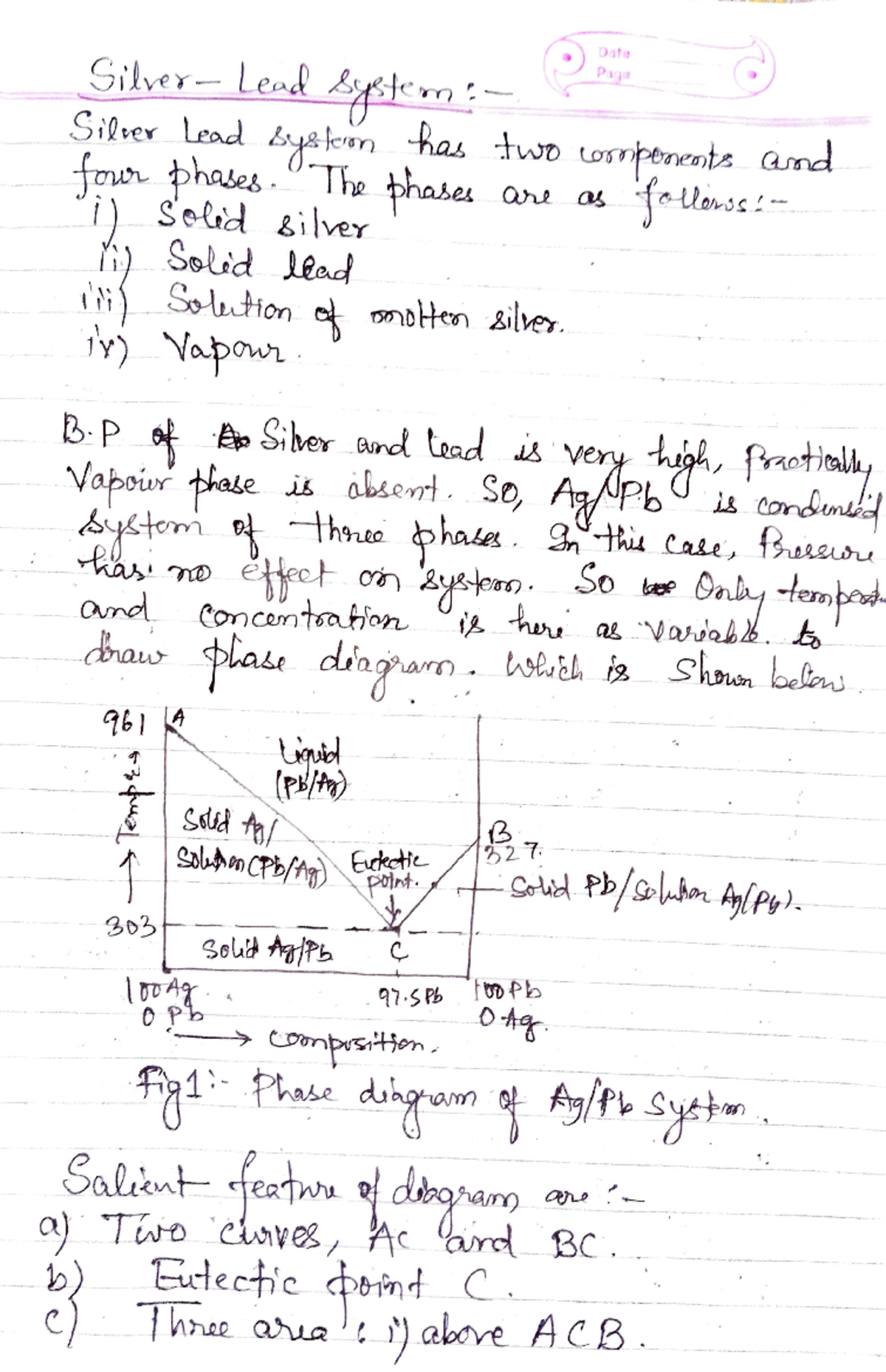 Lead silver systum - Date PAge Silver-Leod éssin Siver Lead aleren ...