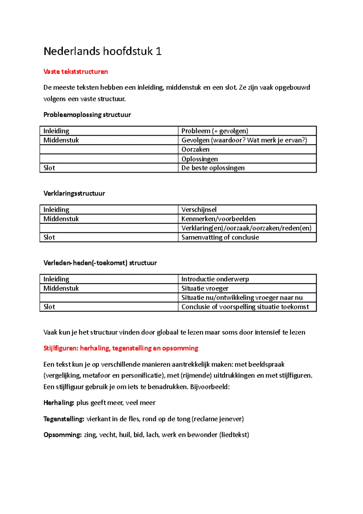 Samenvatting Spelling: Hoofdletters, Leestekens, en Meervoudsvormen ...