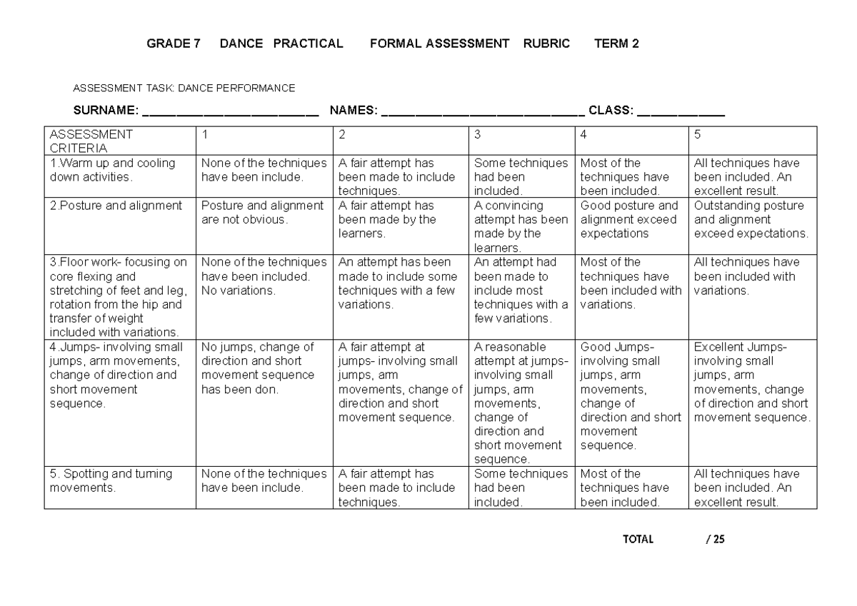 Grade 7 Dance Practical Assessment Rubric - Term 2 - Studocu