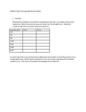 [Solved] According to the federal regulations which of the - Research In Communication Disorders ...