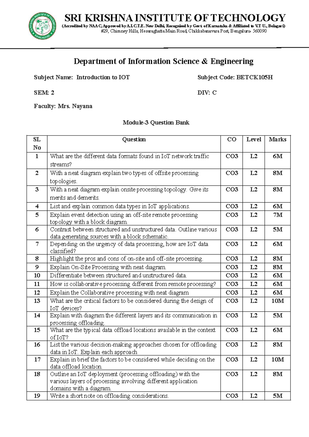 IOT BETCK105H Sem 2 C - Question Bank Module 3 - Studocu