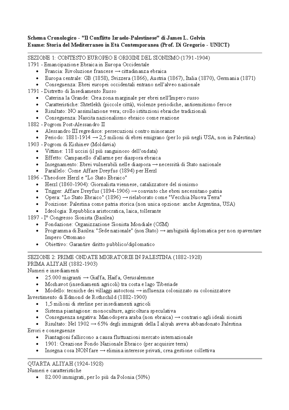 Schema Cronologico Conflitto Israelo-Palestinese - Esame Storia del ...