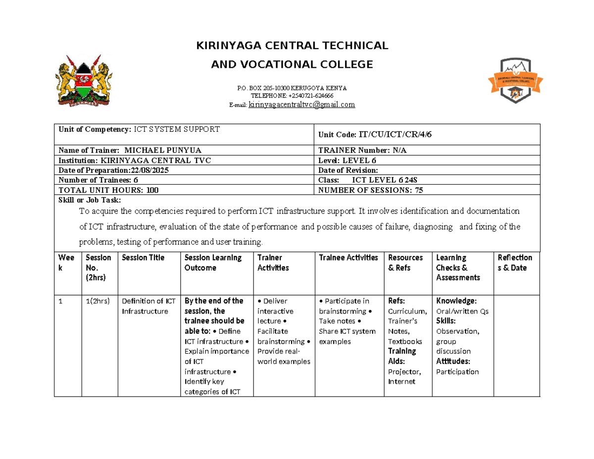 ICT 24S Level 6 Learning Plan: ICT System Support Overview - Studocu