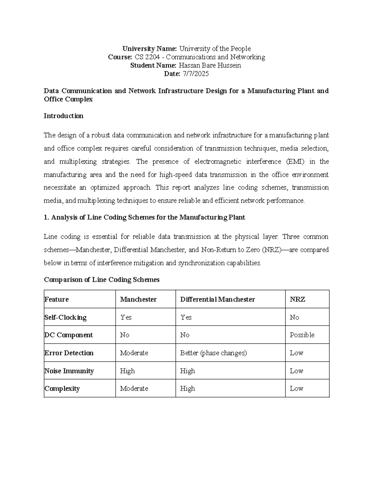 CS 2204 Assignment Activity Unit 2: Data Comm & Network Design - Studocu