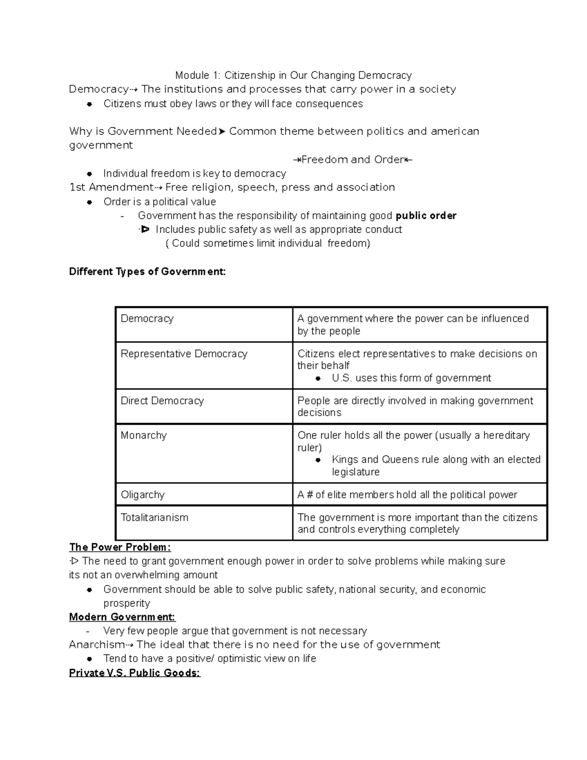 Module 1: Citizenship in Our Changing Democracy - Module 1: Citizenship ...
